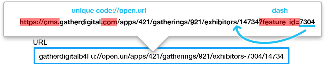 In-App Links – Certain Touchpoint