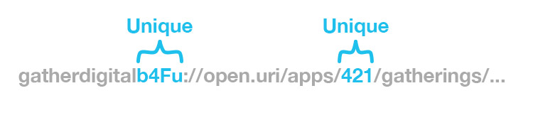 In-App Links – Certain Touchpoint