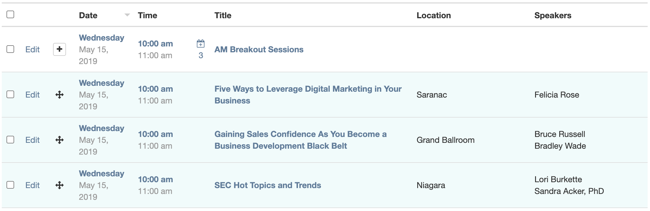 Personal Itineraries Bulk Upload – Certain Touchpoint